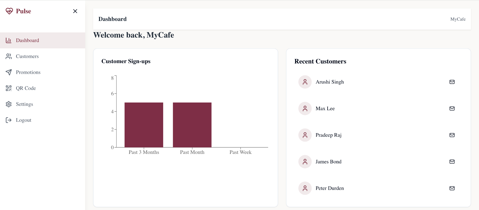 Pulse - Smart Restaurant Loyalty Platform
